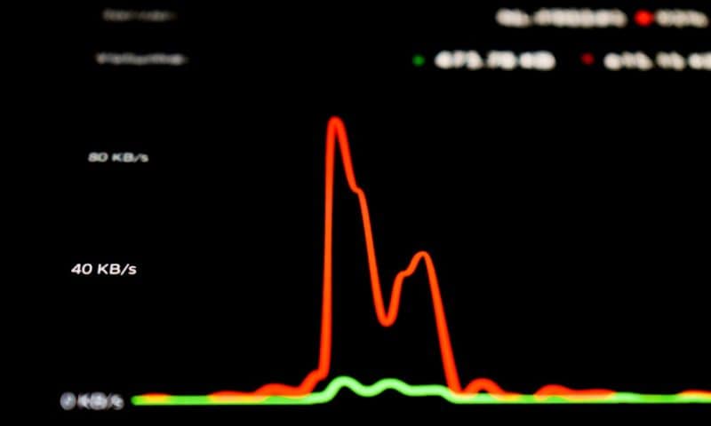 Critical Market Signals That Predict Biotech Short Squeeze ...